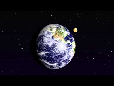 ORBITA DA LUA EM TORNO DA TERRA (BLENDER 3D) - YouTube