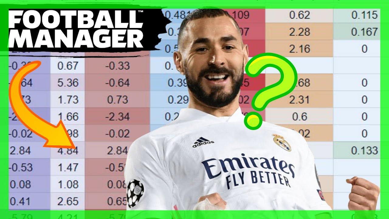 💥 MONEYBALL: MEJOR QUE BENZEMA!! BIG DATA en FOOTBALL MANAGER ...