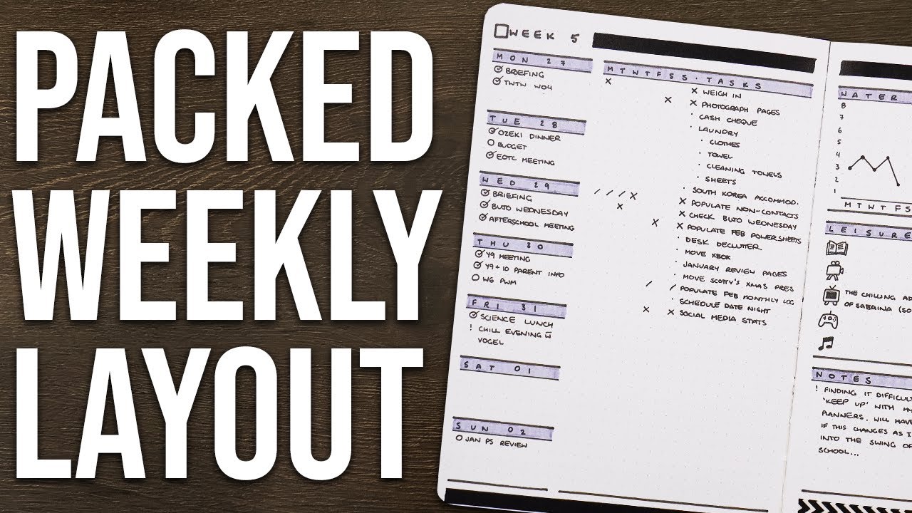 Bullet Journal Weekly Spread Idea 💜 Pen Talk | Week 5 - YouTube