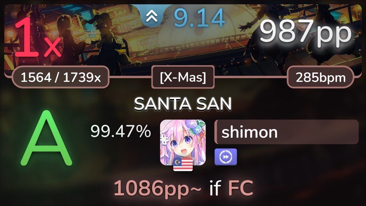 9.1⭐ shimon | MOMOIRO CLOVER Z - SANTA SAN [X-Mas] +DT 99.47% (987pp 1 ...