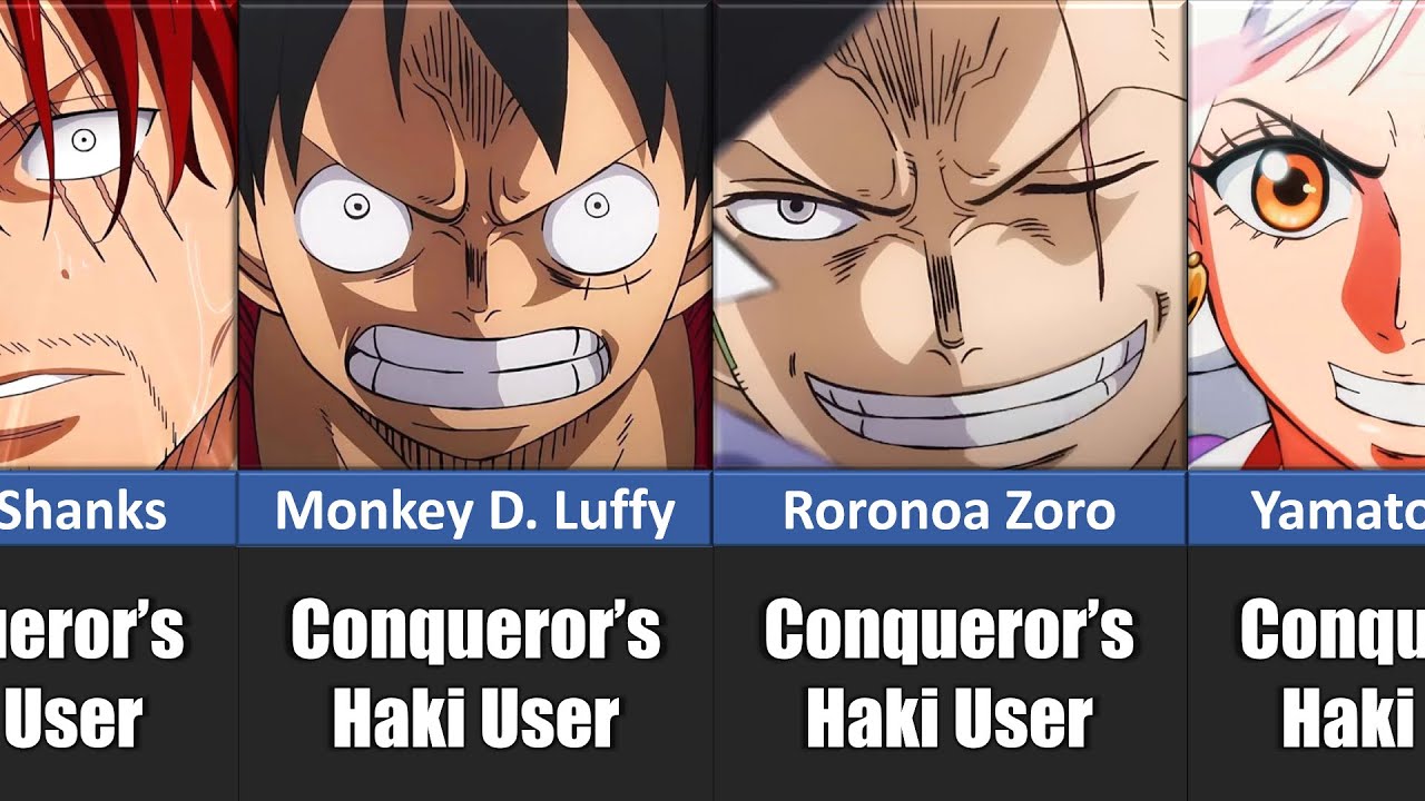 Every Conqueror’s Haki User in One Piece - YouTube