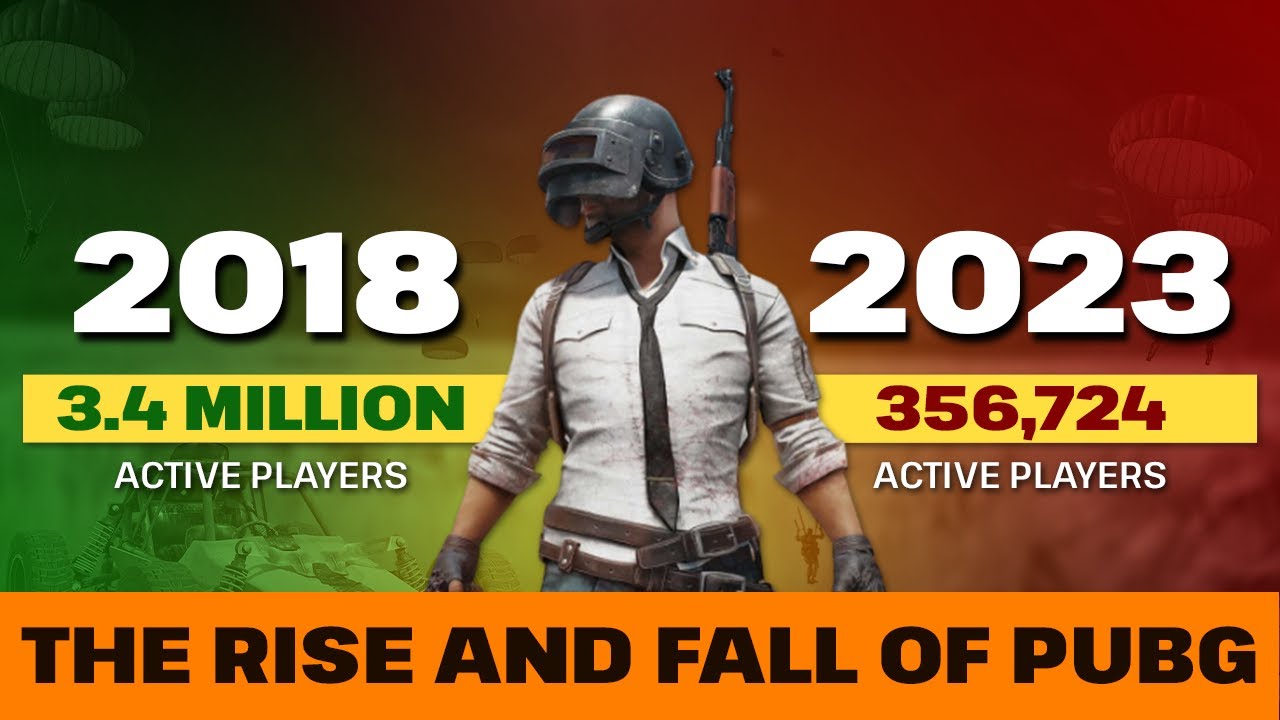 The Rise and Fall of PUBG A Gaming Revolution - YouTube