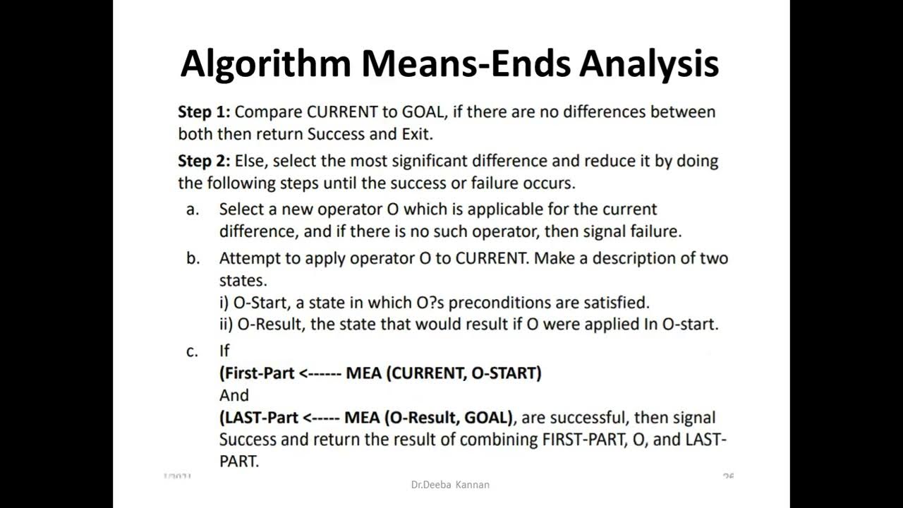 Artificial Intelligence - Means Ends Analysis by Deeba Kannan - YouTube