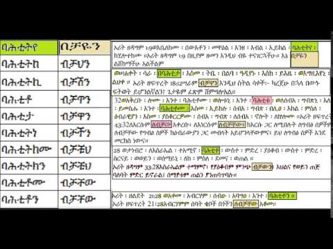Ge'ez language lesson session 2 part 4 - YouTube