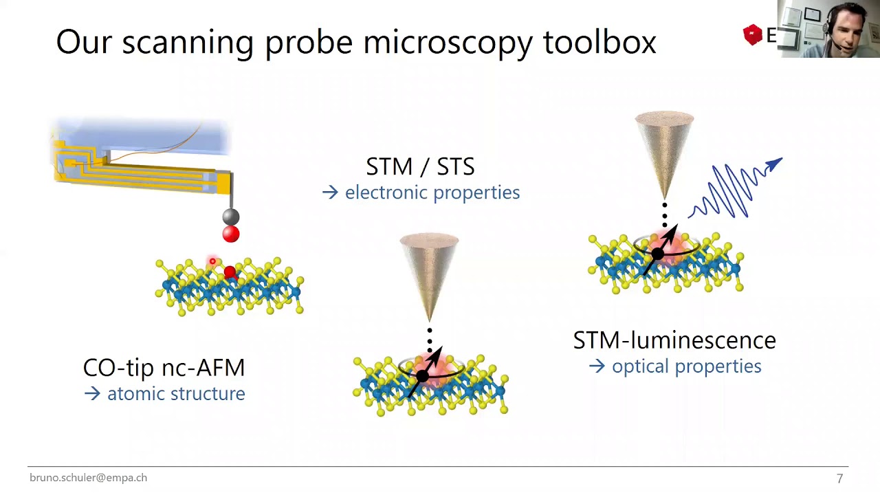 Atomic-scale quantum materials colloquium, November 16th 2020, Bruno ...