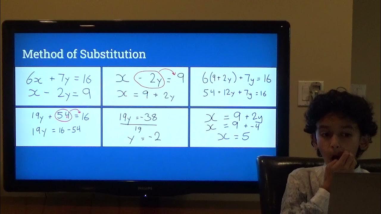 Middle School Linear Algebra - Part 2 - YouTube