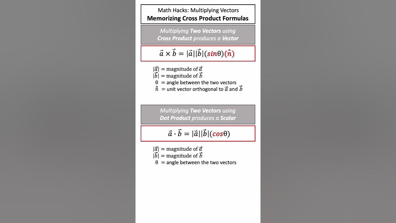 Math Hacks: Vectors - Memorizing Cross Product Formulas - YouTube