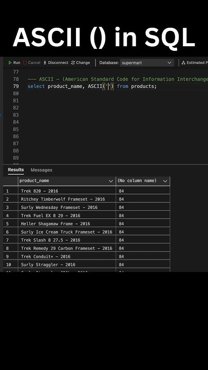 Ascii Function In Sql Server Sql String Functions Short Sqlbasics Ai Ml Datascience Youtube