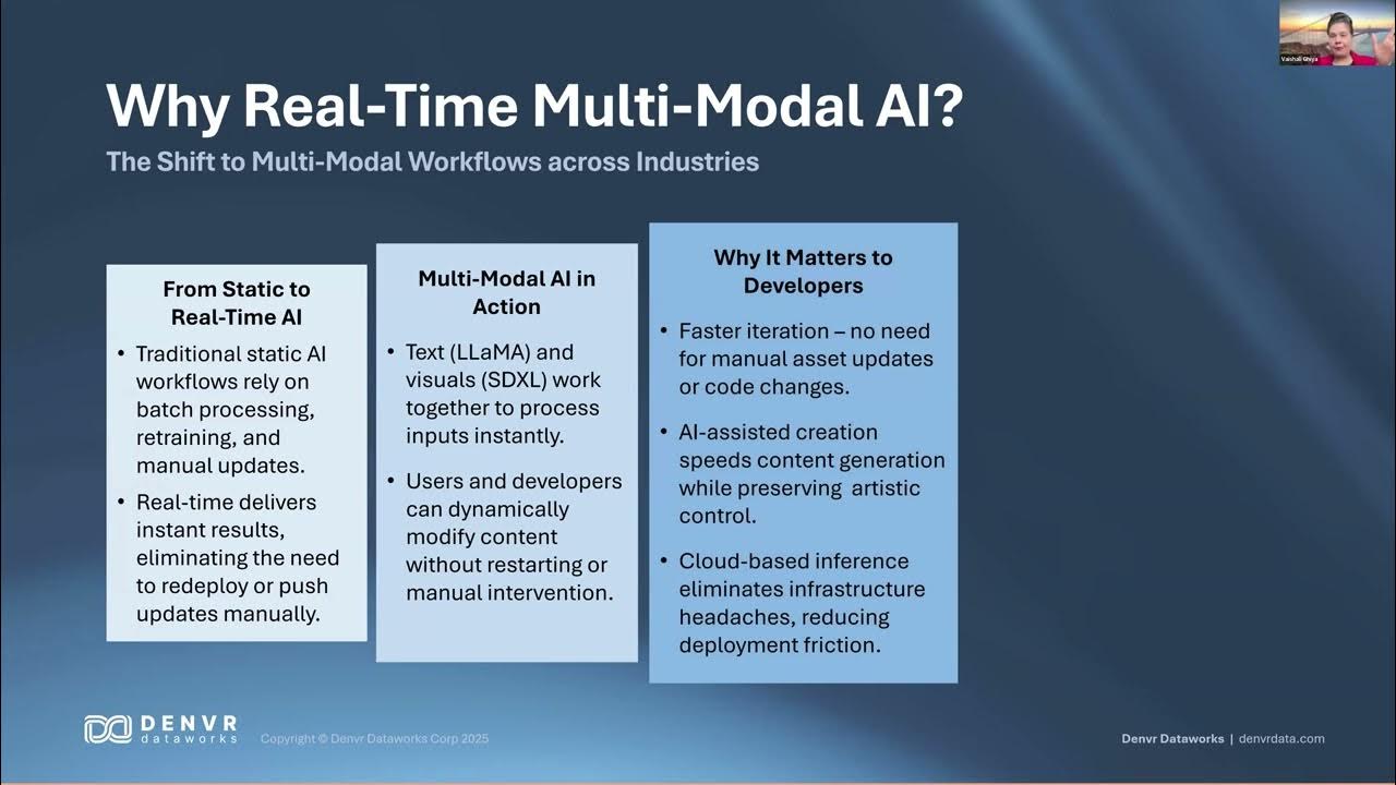 Why Real Time Multi Modal AI - YouTube