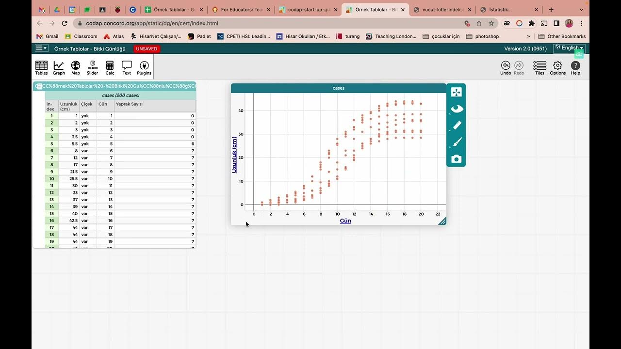 6. CODAP : Grafik Oluşturma - 2 - YouTube