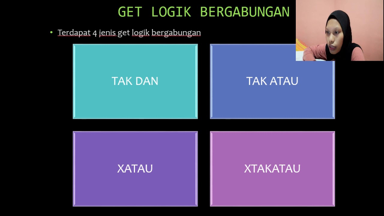 SAINS KOMPUTER TINGKATAN 5 GET LOGIK - YouTube