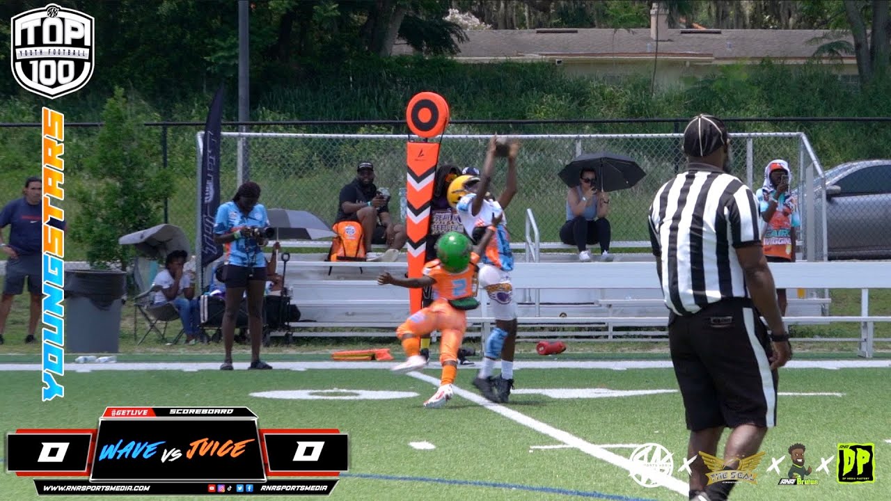 2023 RNR Top 100 YoungStars Summer Showcase Game | 2nd Grade - YouTube