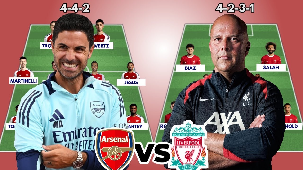 ARSENAL VS LIVERPOOL Head to head Potential starting lineups ENGLISH ...