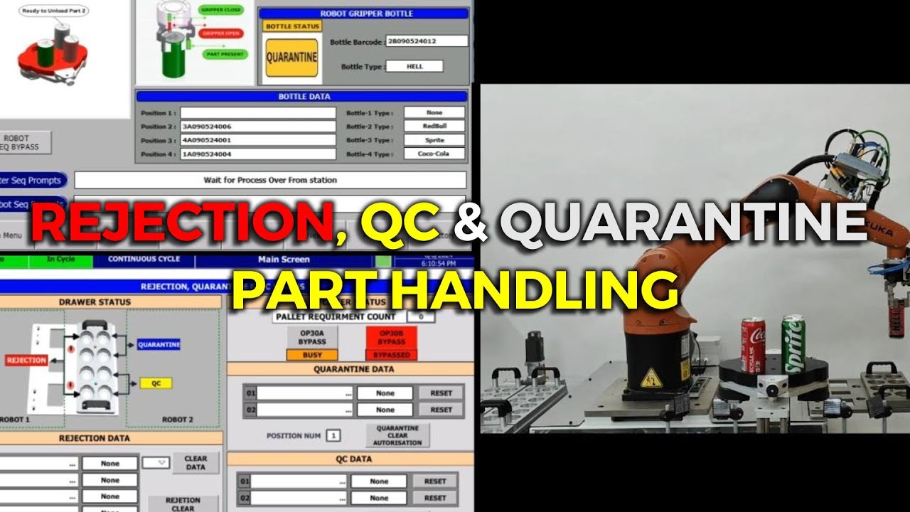 Quarantine & Rejection: Navigating Challenges in Industrial Robotic ...