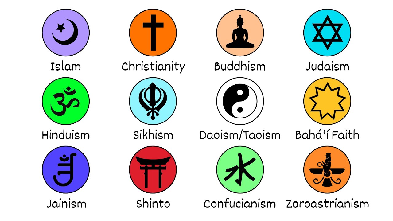 Exploring the Lives of Religious Founders in 15 Minutes - YouTube