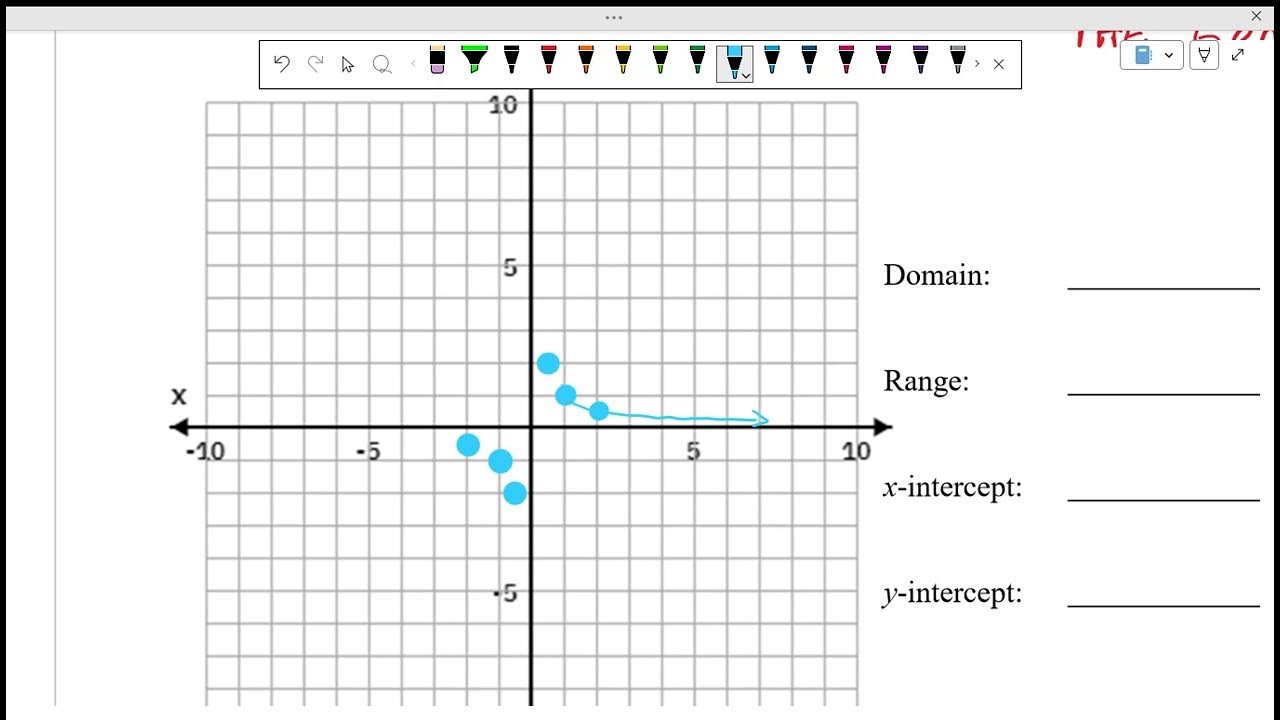 Rational Function Parent Graph Attributes - YouTube