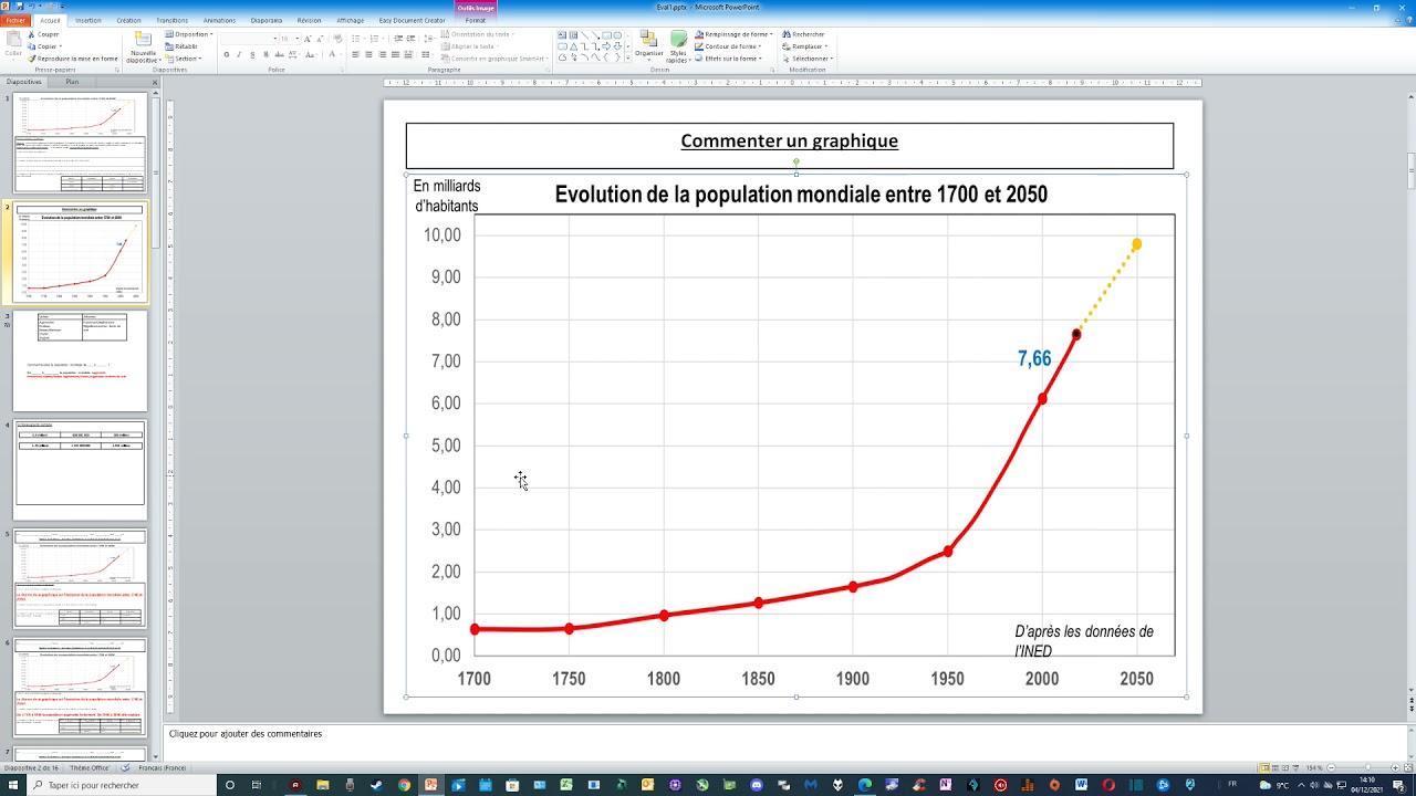 Commenter un graphique - YouTube