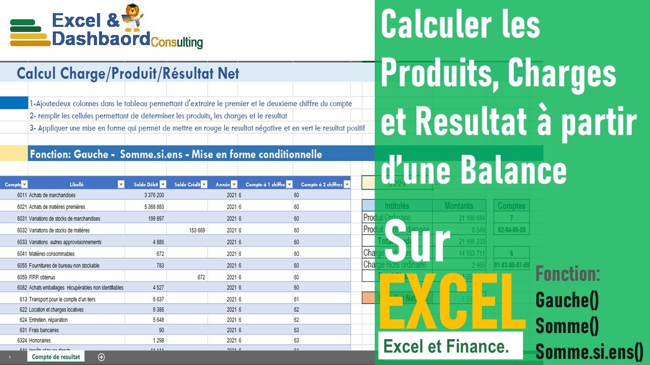 Comment determiner les charges, produits et résultat net d'une balance ...