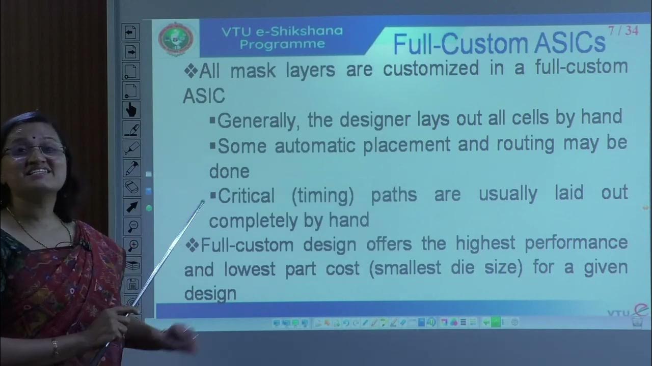 Module 1 -- Lecture 01 - YouTube