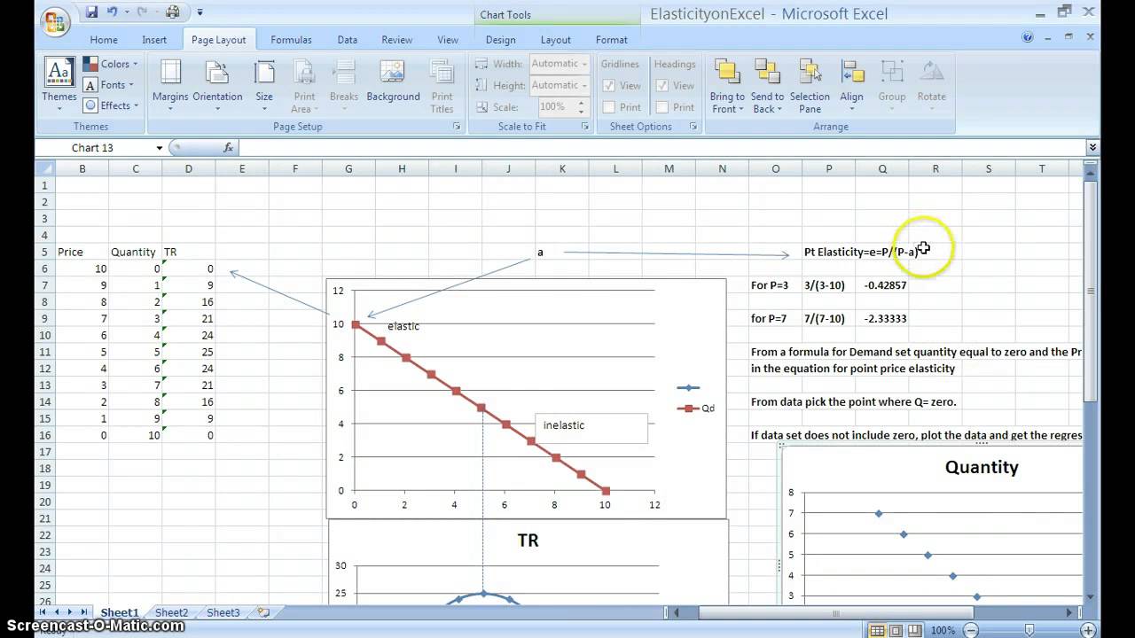 Point Price Elasticity - YouTube