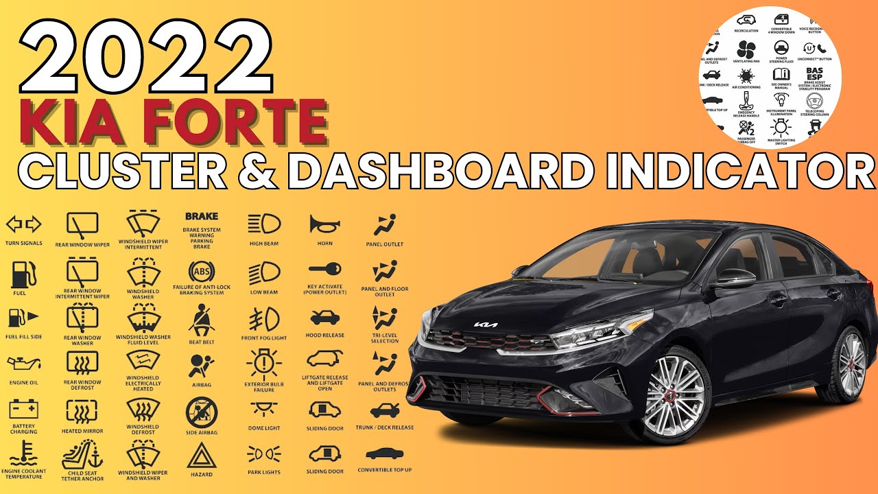 Kia Forte Cluster & Dashboard Warning Lights (2020 - 2022) User Guide ...