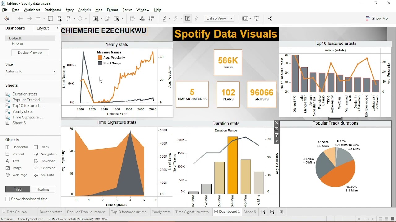 Spotify Tableau visuals - YouTube
