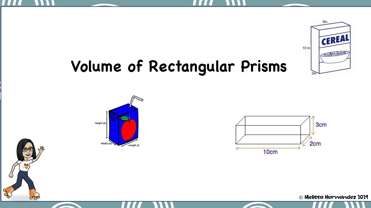 6.8D Volume of Rectangular Prisms - YouTube