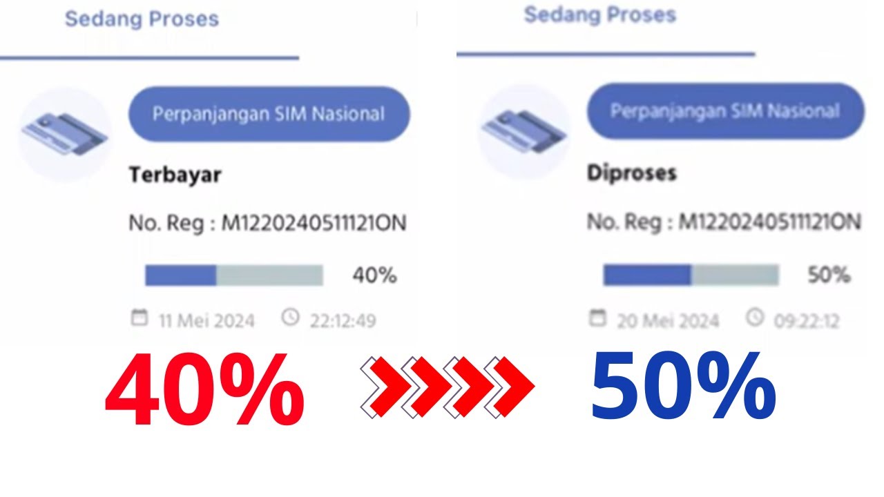 SIM 40%!! Berapa Lama Waktu Progress PERPANJANGAN SIM ONLINE | Digital Korlantas Polri - YouTube
