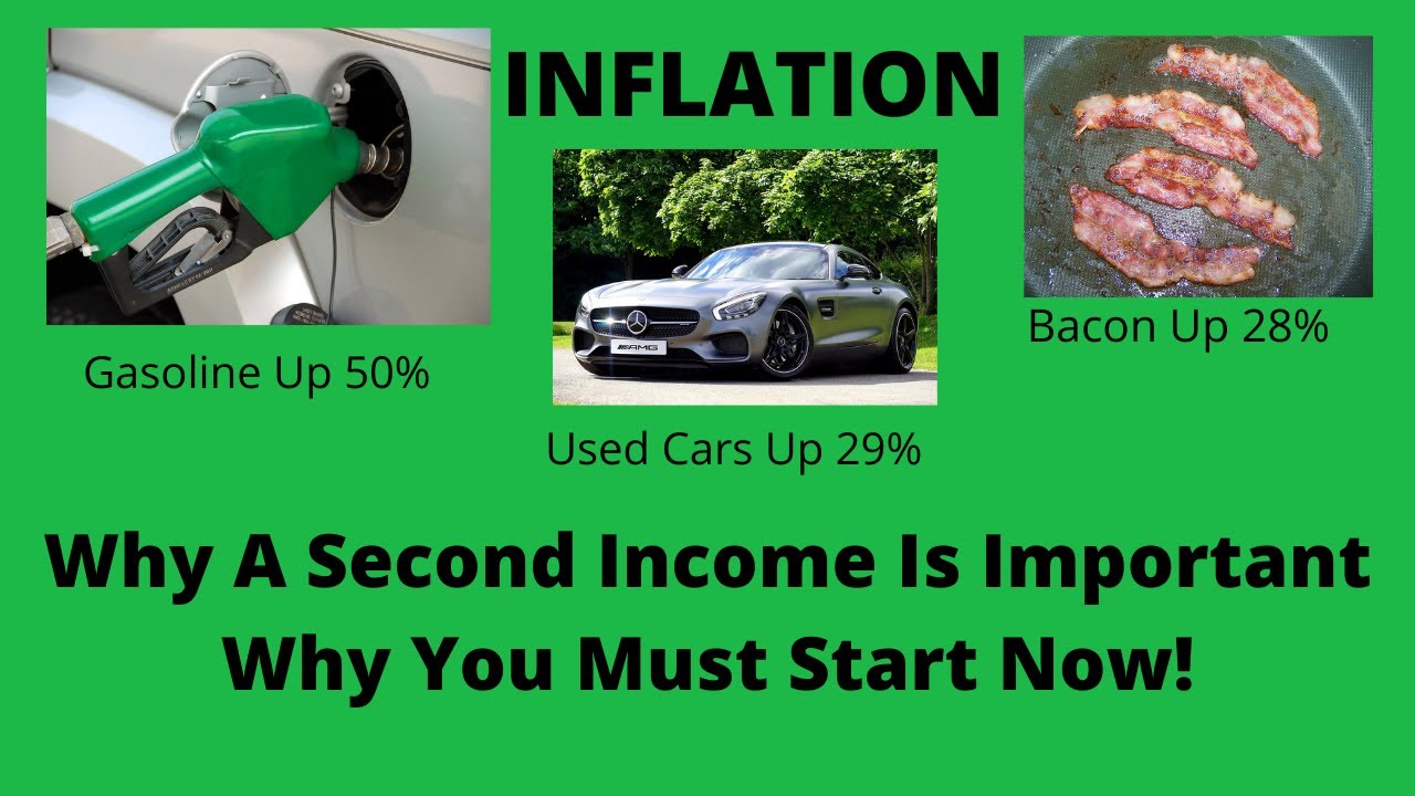 Why A Second Income Is Important! Why You Must Start Now! - YouTube