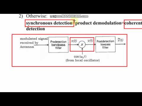 SYNCHRONOUS DETECTION OF AM WAVE - YouTube