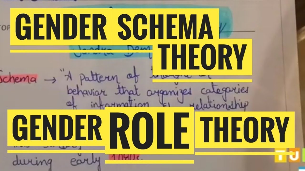 Lec 10 Gender Schema Theory By Sandra Bem Gender Role Theory For