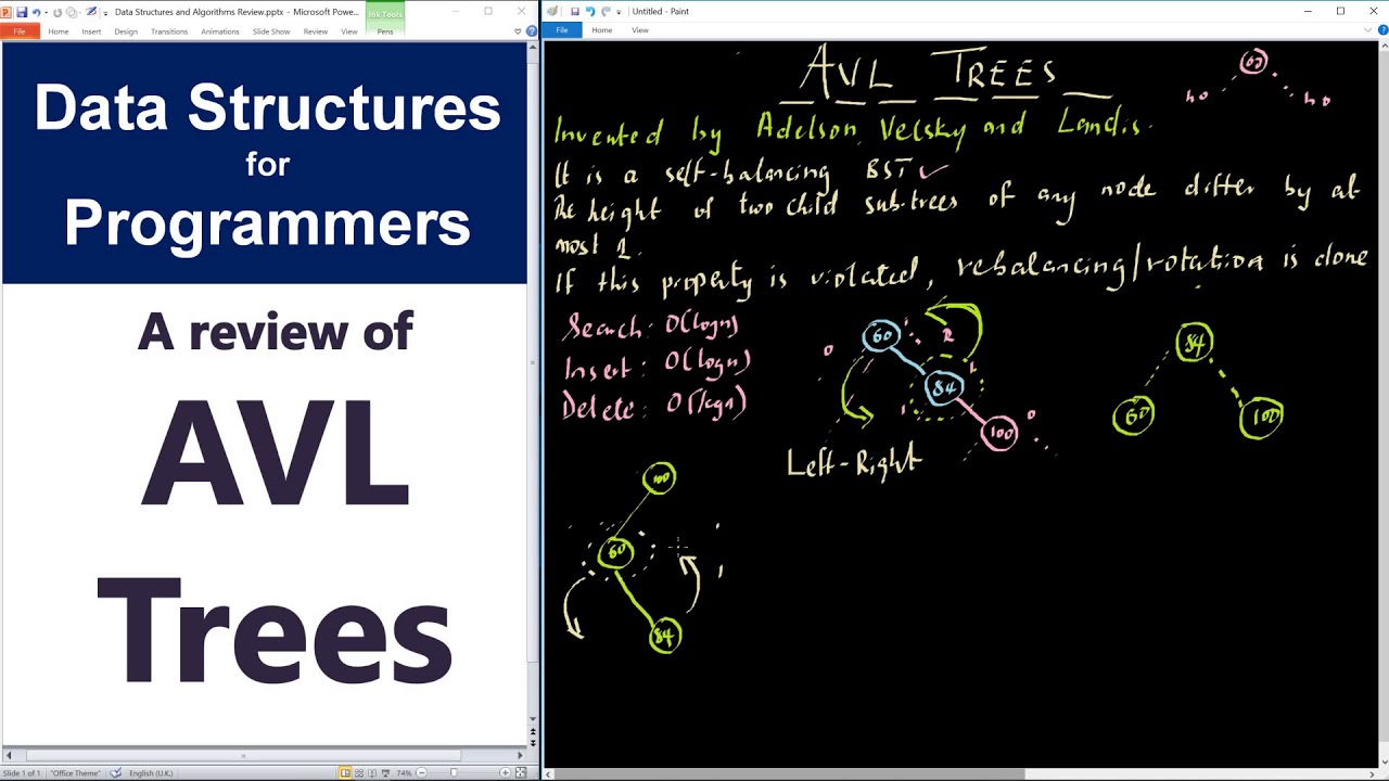 a-review-of-avl-trees-youtube