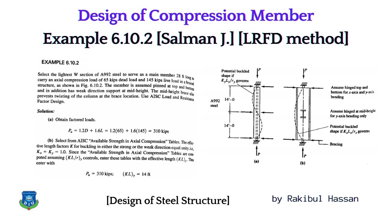 Design of Compression member [Example-6.10.2]: Design of steel ...