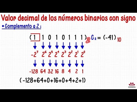 Complemento a dos de un numero binario - YouTube
