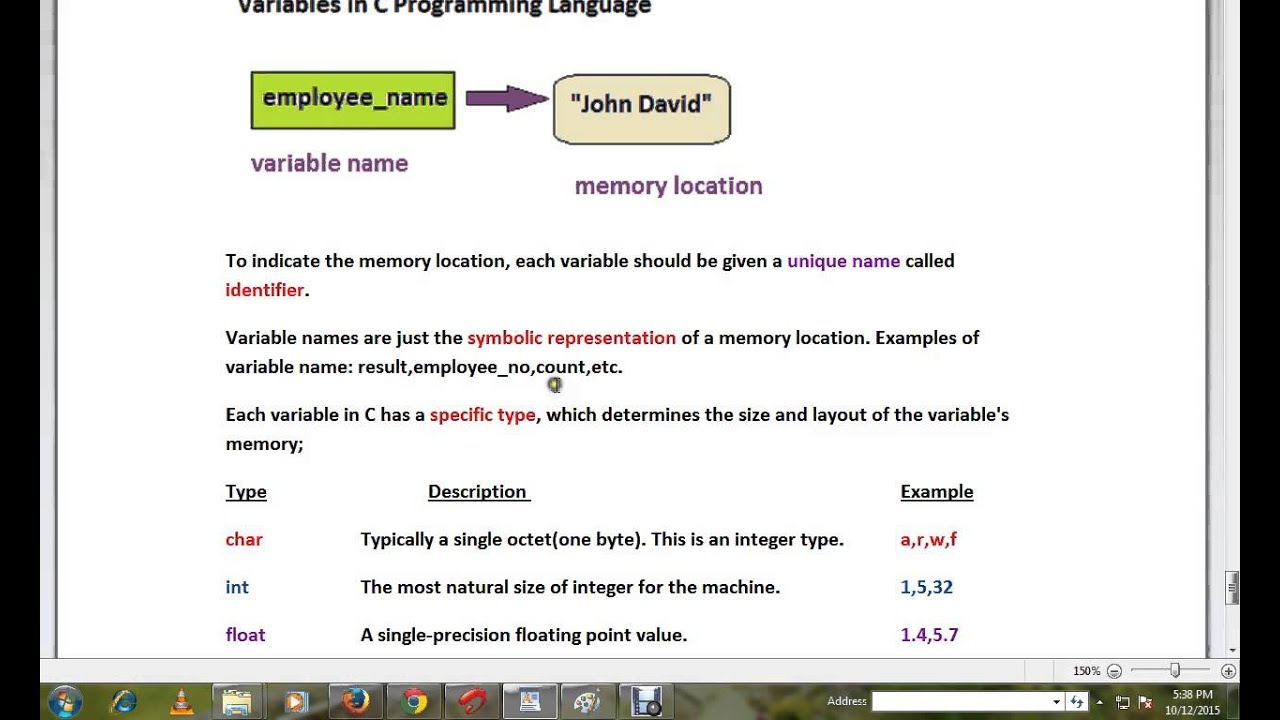 Tamil Variables In C Programming Language Youtube