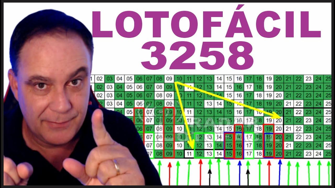 Dicas Para Lotofácil 3258 Análise E Sugestão - YouTube