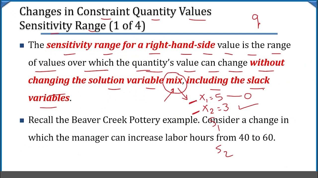 L3.4 Linear Programming - Sensitivity Analysis - Part 2 - YouTube