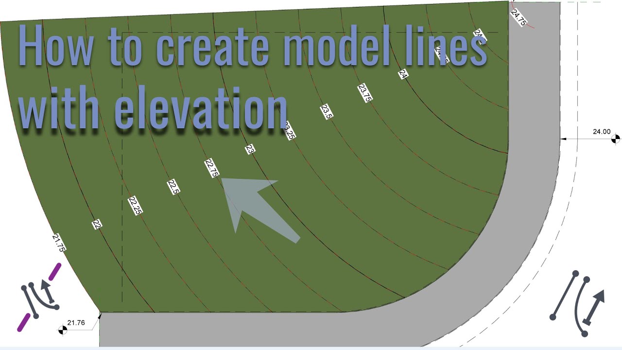 How to Use Model Lines Elevation in Environment for Revit® | Create ...