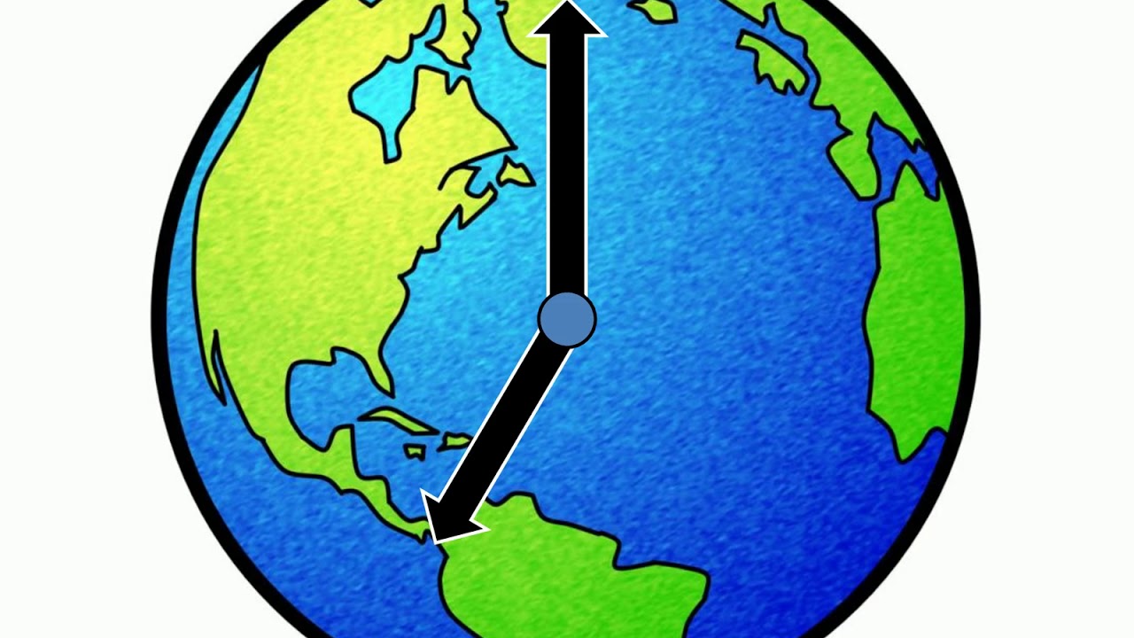 This is the Time - YouTube