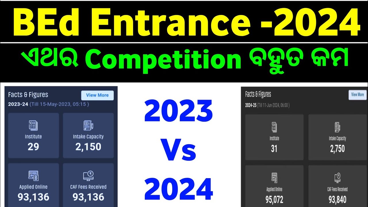 BEd Entrance-2024 : ଏଥର Competition ବହୁତ କମ || 2023 BEd Vs 2024 BEd ...