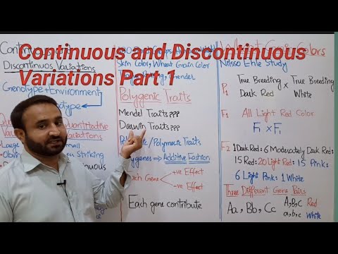 Continuous and Discontinuous Variations, Polygenes, Polygenic Traits ...