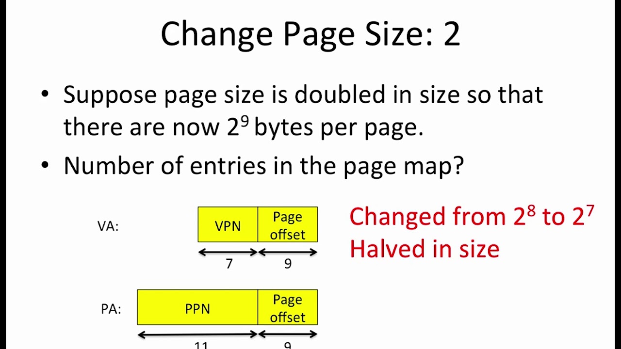 16 2 7 Worked Examples Virtual Memory YouTube 16 2 7 Worked Examples Virtual Memory YouTube