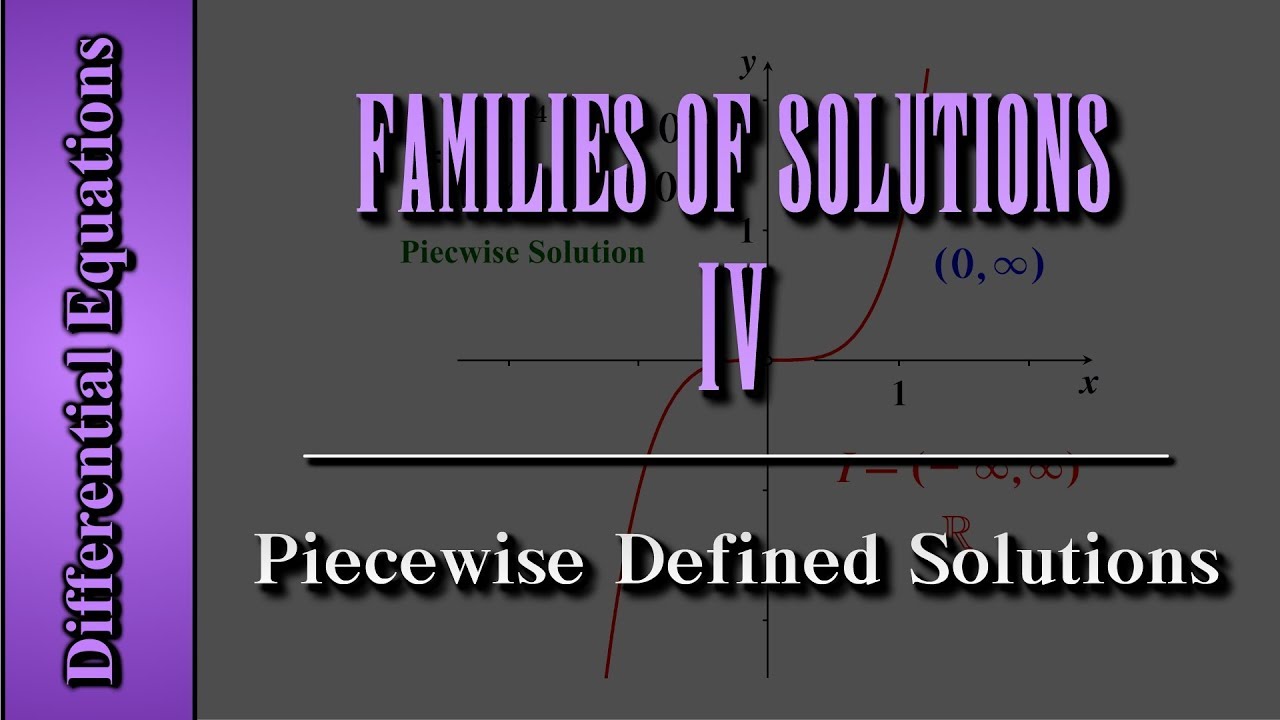 Differential Equations: Families of Solutions (Level 4 of 4 ...