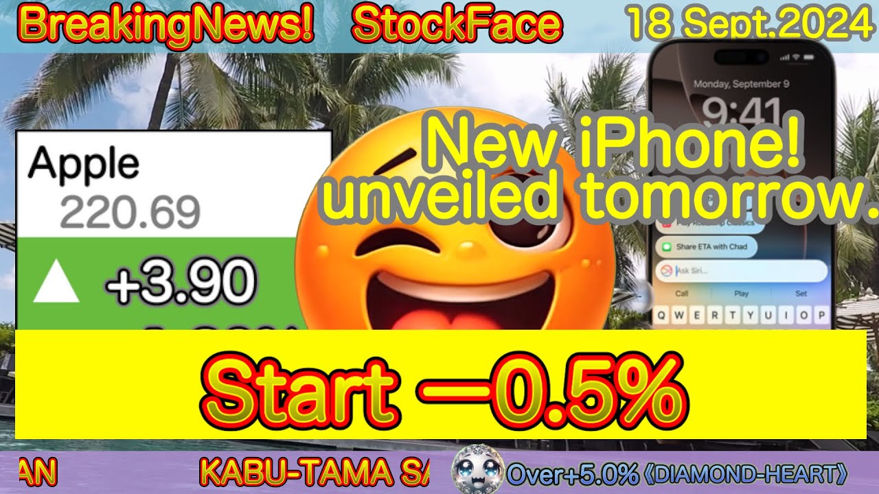 【StockFaces】BreakingNews! -0.5% FOMC. OMG!（S&P500,NASDAQ100) - YouTube