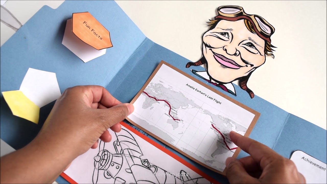 History Project: File Folder Biography - YouTube