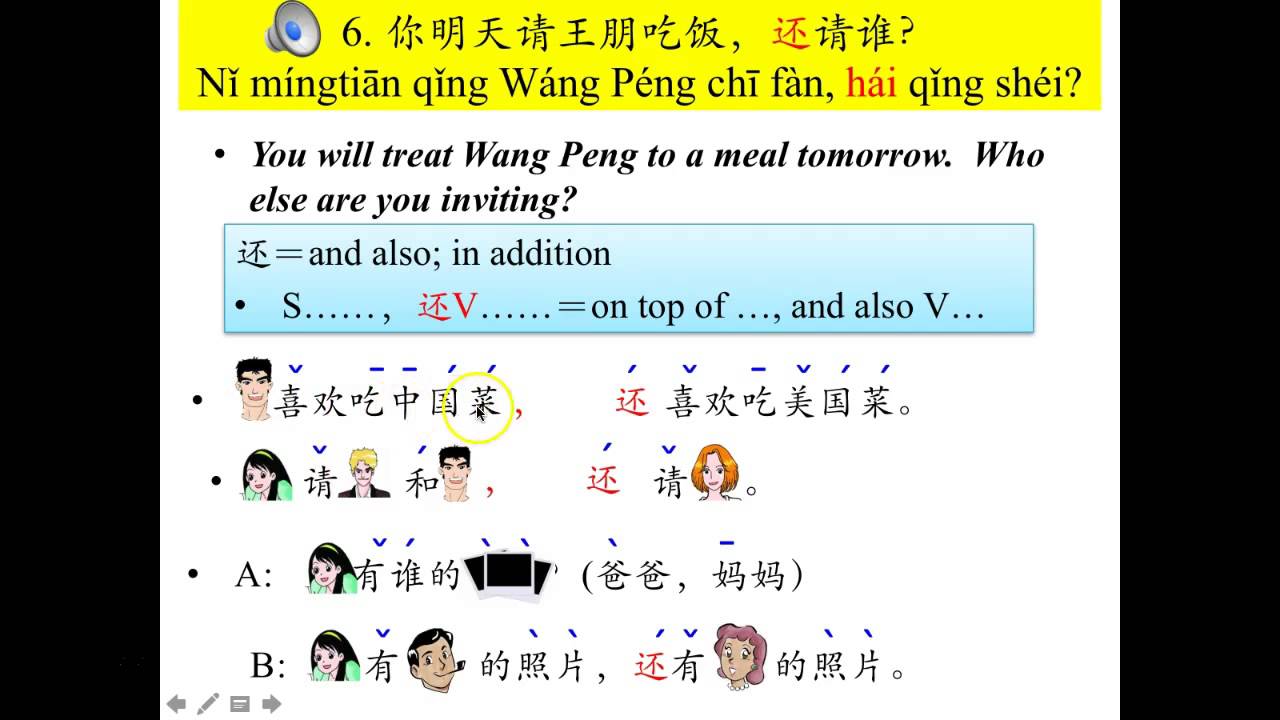 Integrated Chinese L1P1 L3-2 (6)grammar - YouTube