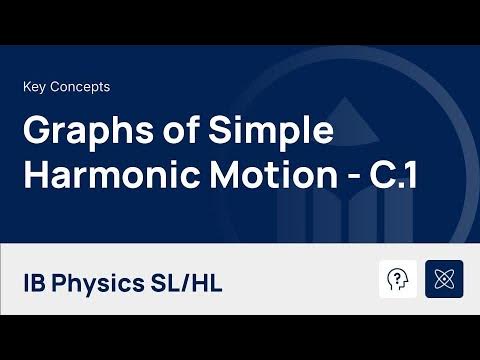 Simple Harmonic Motion - Graphs [IB Physics SL/HL] - YouTube