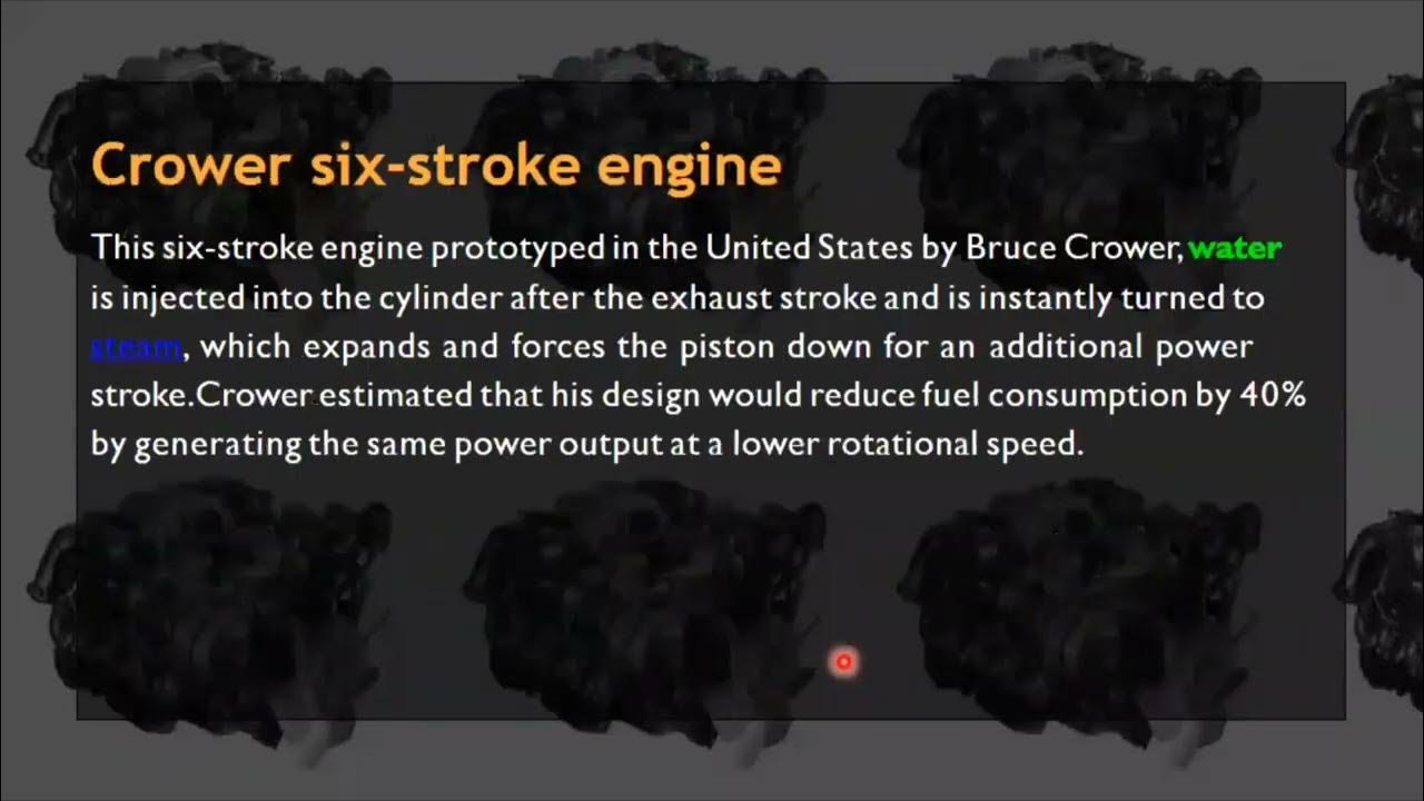 How 6 Stroke Engine works ? Working of 6 Stroke Engine - YouTube