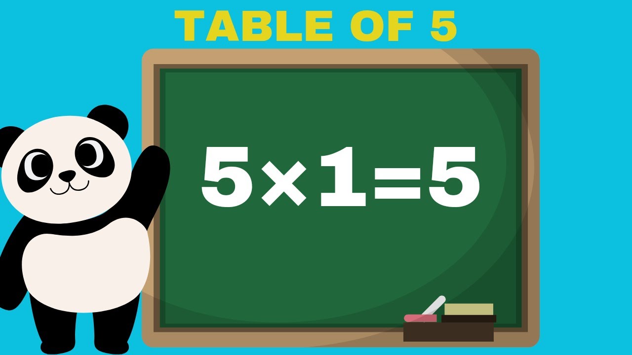 Learn Multiplication Table of Five 5 x 1 = 5,Times Tables Practice ...