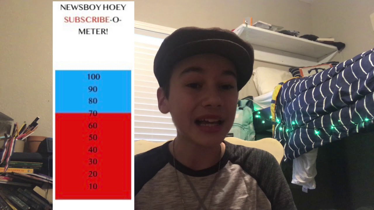 Group Chat, Subscribe-o-Meter, New Shows And More! - YouTube